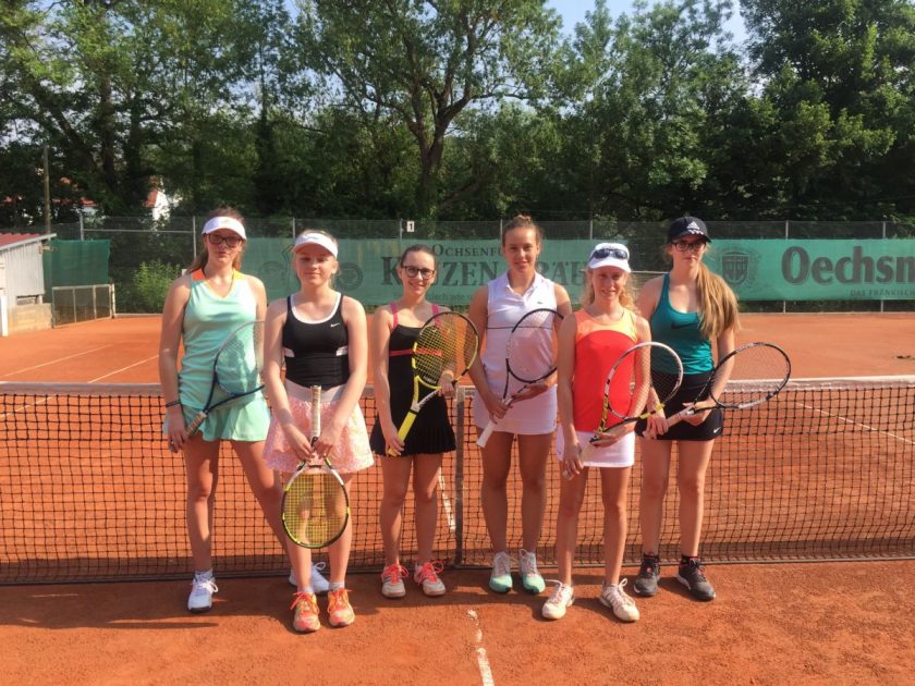 Jugend trainiert für Olympia: Tennis – Gymnasium Marktbreit